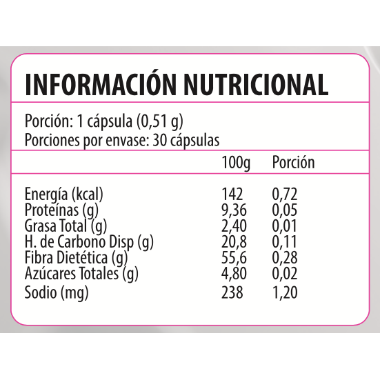 Probiotix High Potency 50 Bill 30 Caps - Newscience